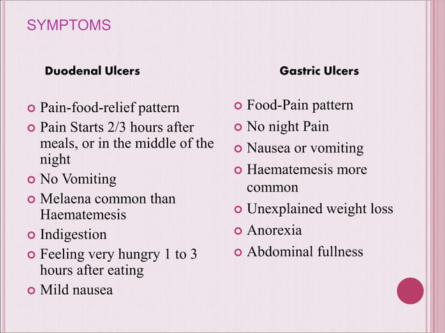 pathophysiology of peptic ulcers | PPT