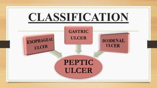 Peptic ulcer | PPT
