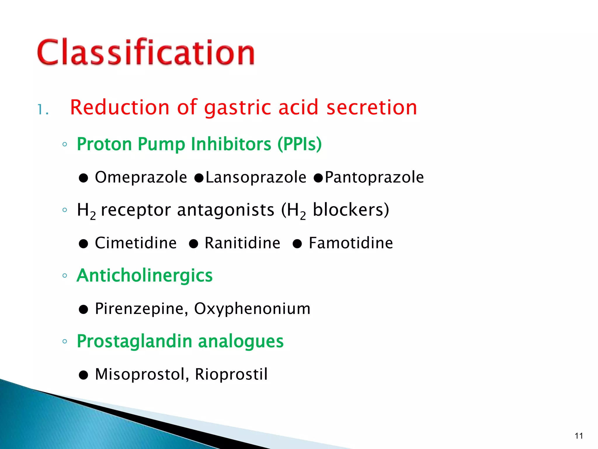 Pharmacotherapy of peptic ulcer | PPTX