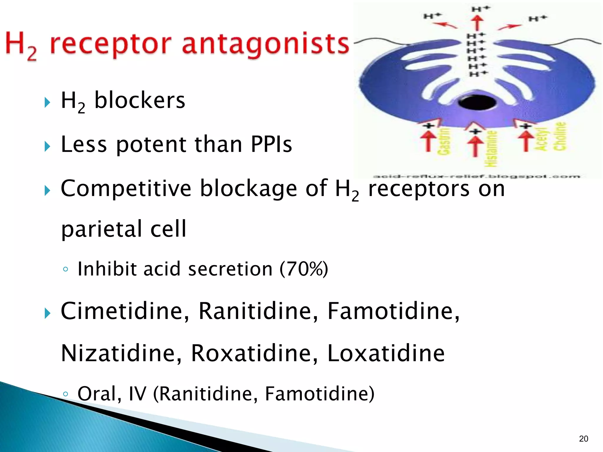 Pharmacotherapy of peptic ulcer | PPTX