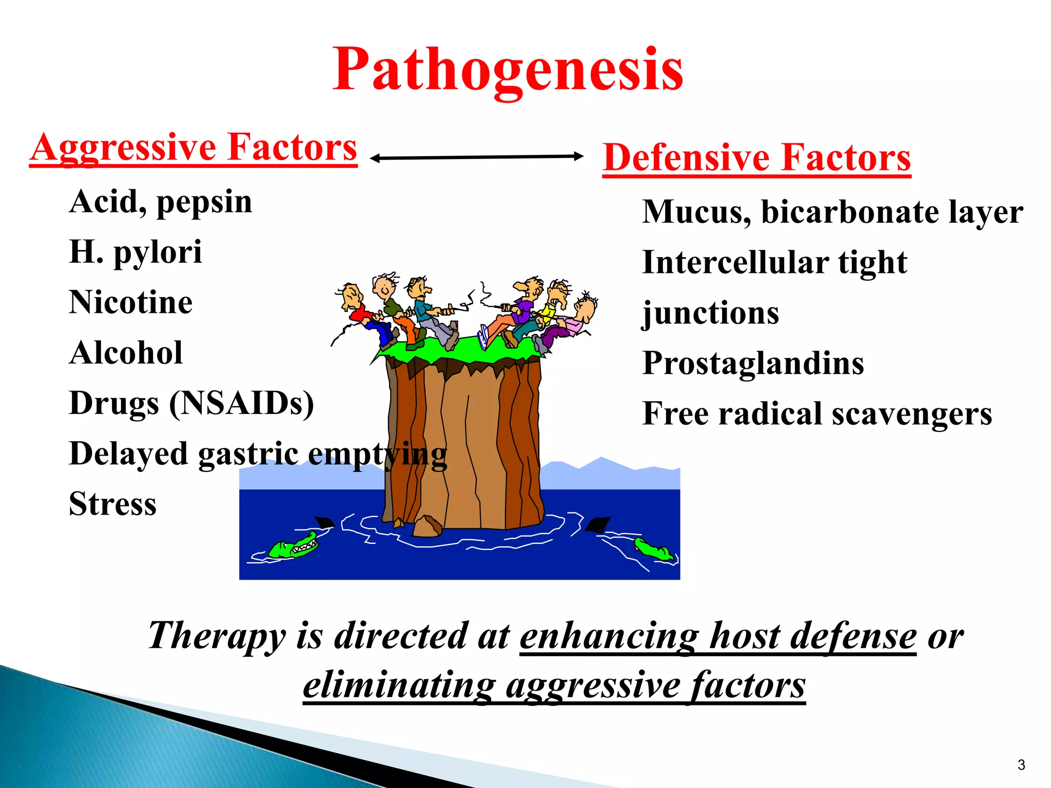 Pharmacotherapy of peptic ulcer | PPTX