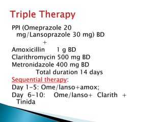 Pharmacotherapy of peptic ulcer | PPTX