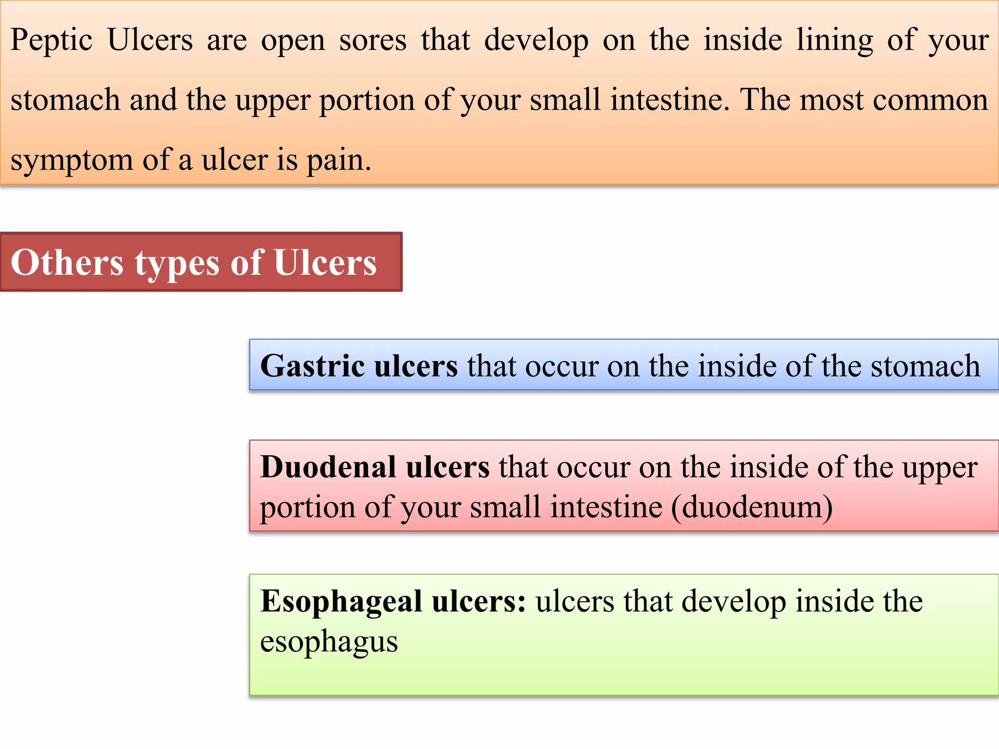 PEPTIC ULCER.ppt | Digestive Disorders | Diseases and Conditions