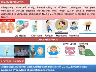PEPTIC ULCER.ppt