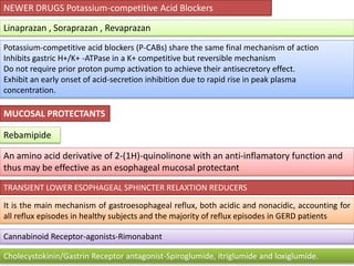 PEPTIC ULCER.ppt