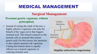 PEPTIC ULCER.pptx