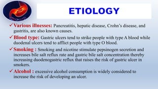 PEPTIC ULCER.pptx