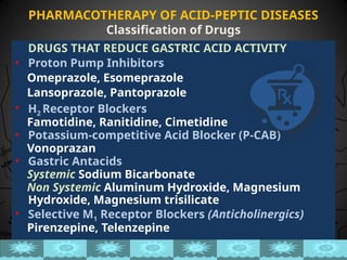 Peptic are a got a all needed ulcer.pptx