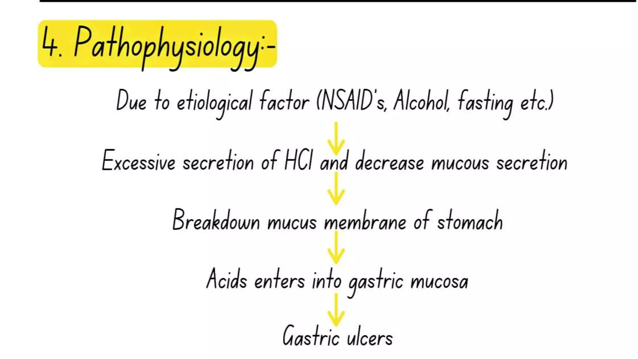 PEPTIC ULCER SLIDESHARE | PPTX