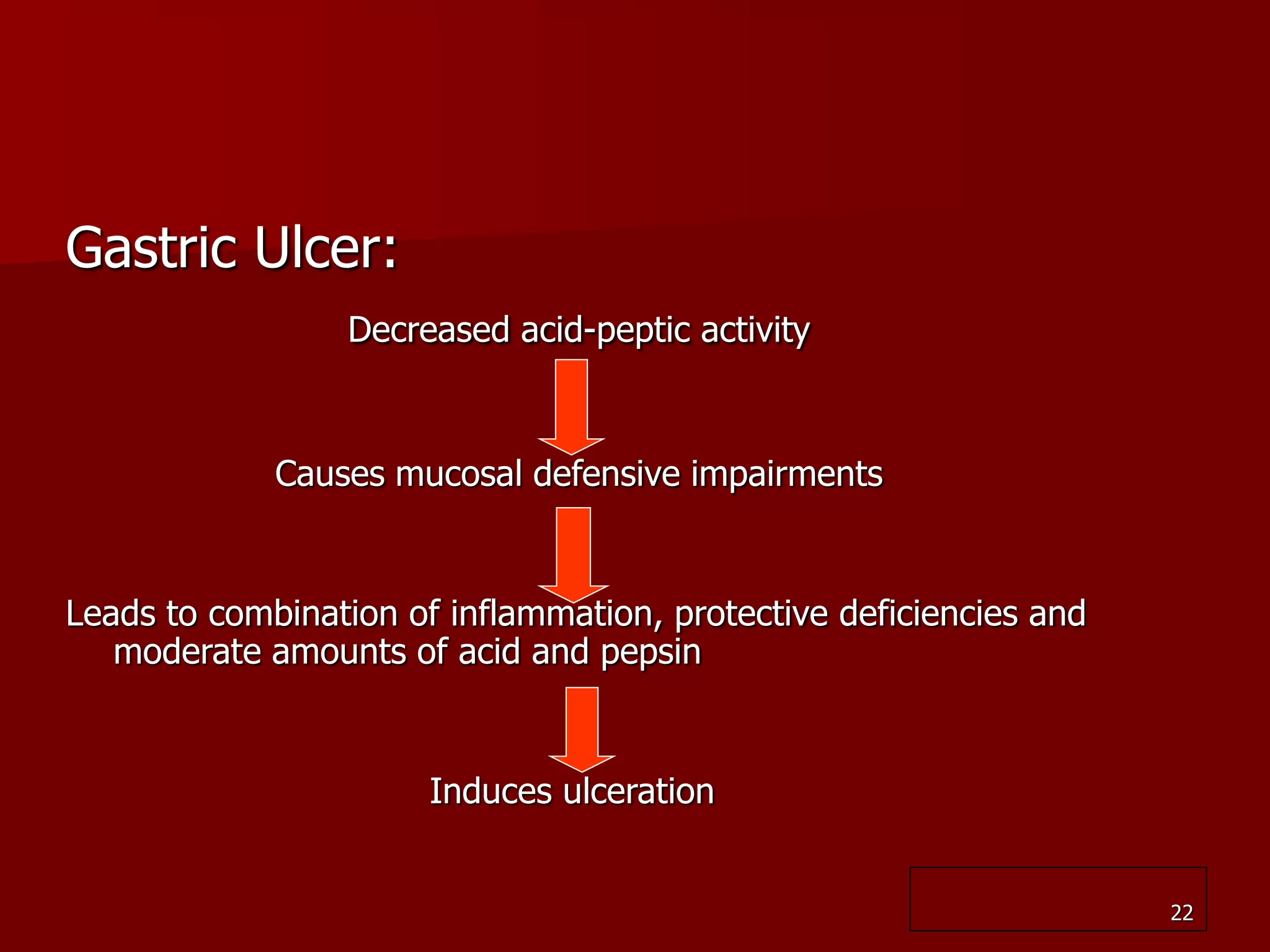 Peptic ulcer and duodenal ulcer ppt2 | PPT