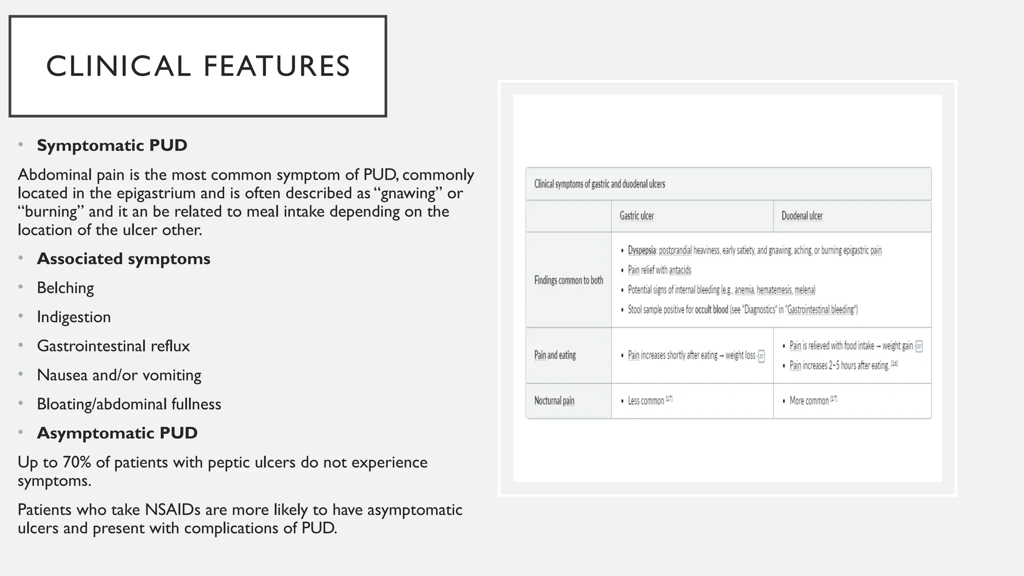 Peptic ulcer, diagnostics and management 1.pptx