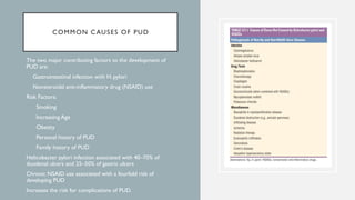 Peptic ulcer, diagnostics and management 1.pptx