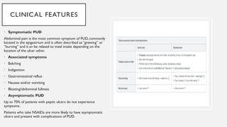 Peptic ulcer, diagnostics and management 1.pptx
