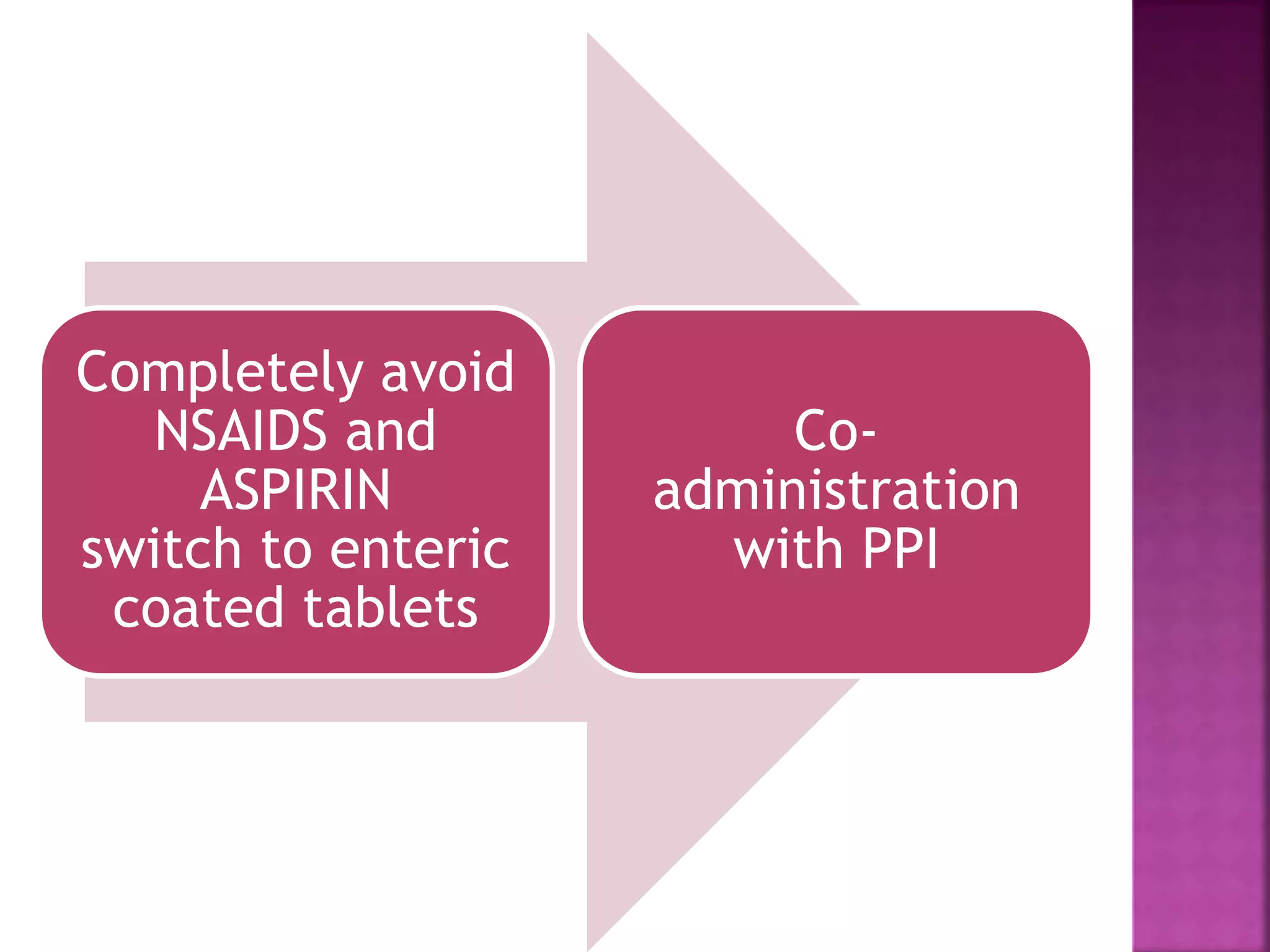 Peptic ulcer disease | PPTX