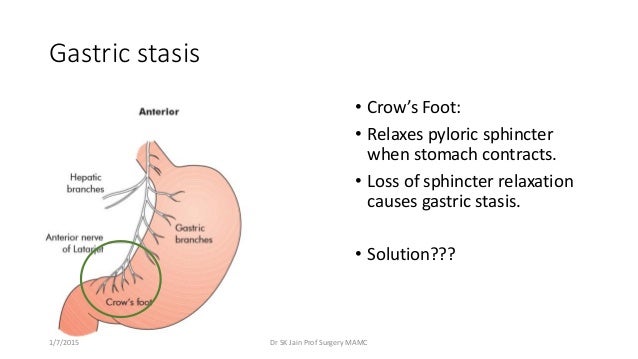 Peptic ulcer disease