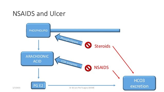 Peptic ulcer disease