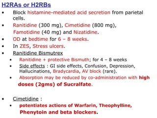 Peptic Ulcer Disease | PPT