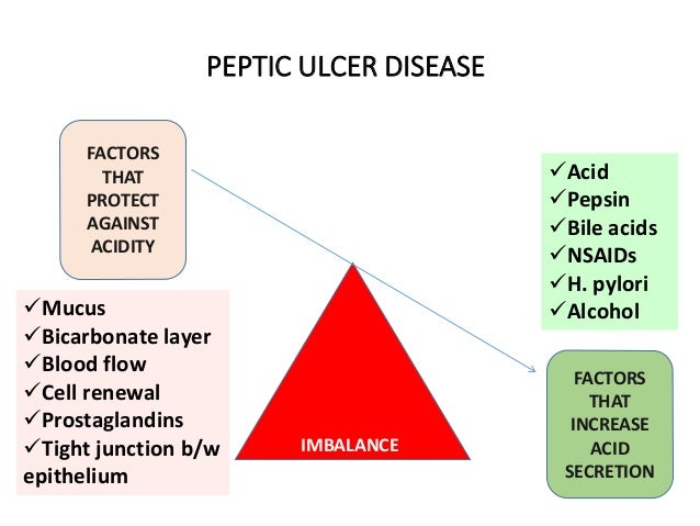 Peptic ulcer disease