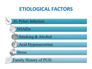 Peptic ulcer disease | PPT