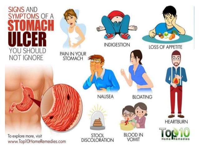 Peptic ulcer disease