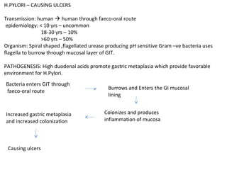Peptic ulcer disease | PPT