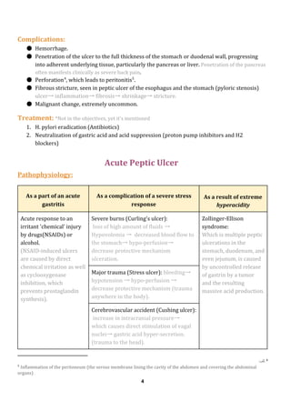 Peptic ulcer disease | PDF