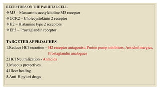 Peptic ulcer disease | PPTX