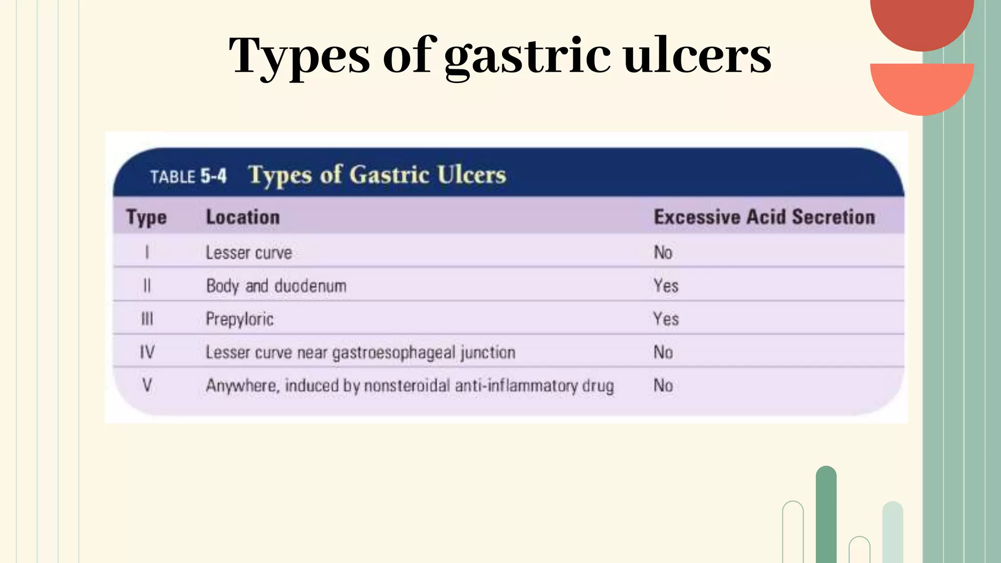 peptic ulcer disease.pptx