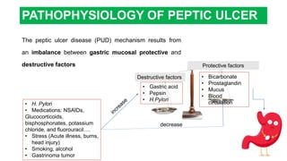 PEPTIC ULCER DISEASE dfffgghhhhjjjjjjjjjjj | PDF