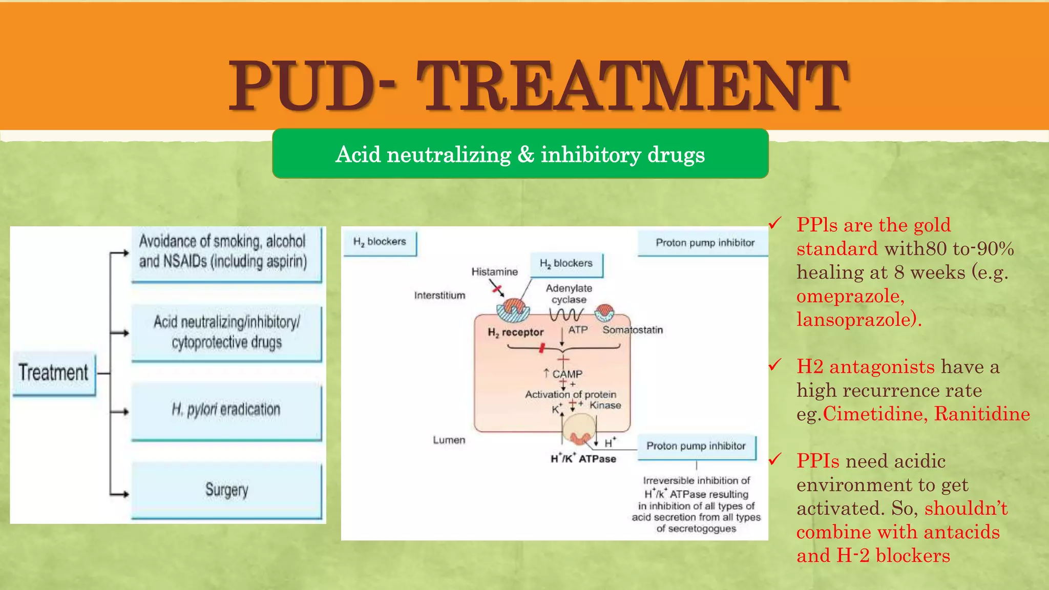 Peptic ulcer disease/ Epigastric pain | PPTX