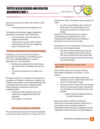 PEPTIC ULCER DISEASE AND RELATED DISORDERS.docx