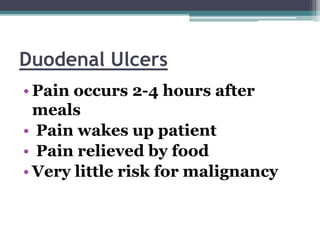 Peptic ulcer disease by dr shubhanshi | PPT