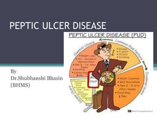 Peptic ulcer disease by dr shubhanshi | PPT