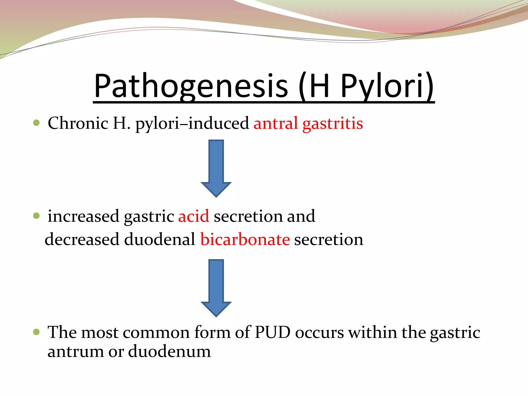 Peptic Ulcer Disease DG.pptx