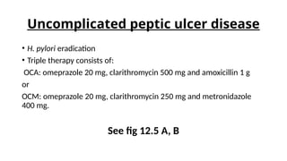 Peptic Ulcer Disease patholagy power point.pptx