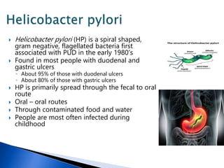Peptic ulcer diseases-2.pptx444444444444 | PPTX