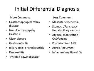 Peptic ulcer, GERD; management | PPTX