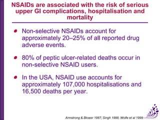 Peptic ulcer management in the era of nsaid | PPT
