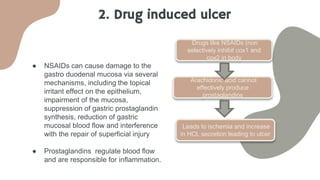 Peptic ulcer modified 2 | PPT