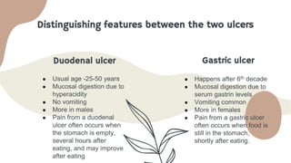 Peptic ulcer modified 2 | PPTX