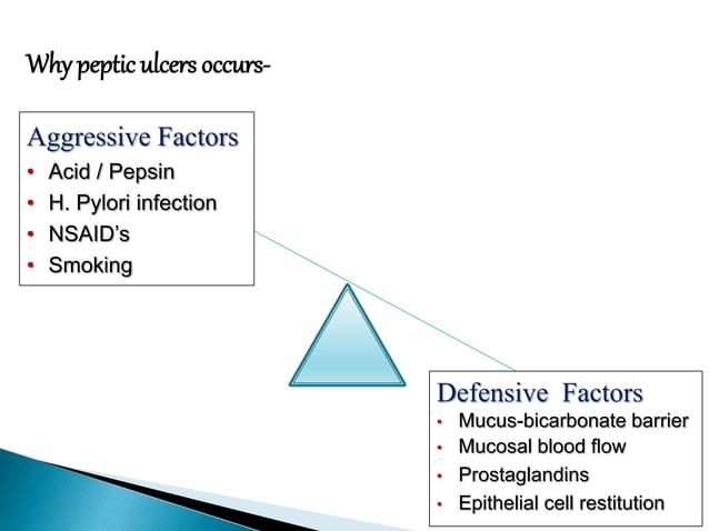 Peptic Ulcers Pathophysiology | PPT