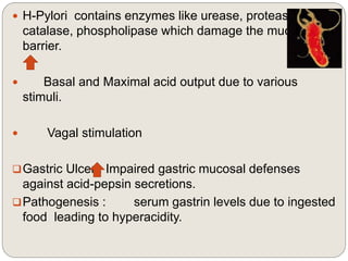 Peptic Ulcer | PPT