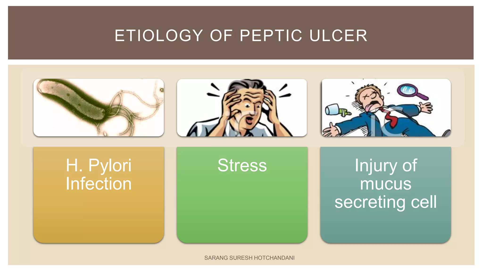 Peptic Ulcer | PPT