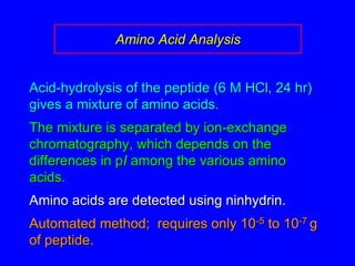Peptide Structure Determination by Different Methods | PPT