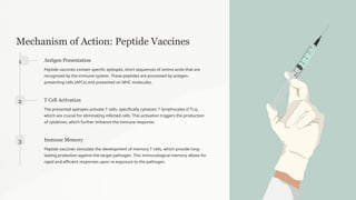 Peptide - and - DNA - vaccines. Immunology | PPTX
