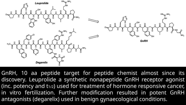 Peptide based drug discovery .pptx