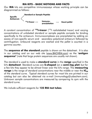 Peptide radioimmunoassay (ria) | PDF