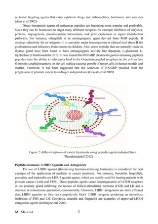 Peptides assignment , m.alyami | PDF