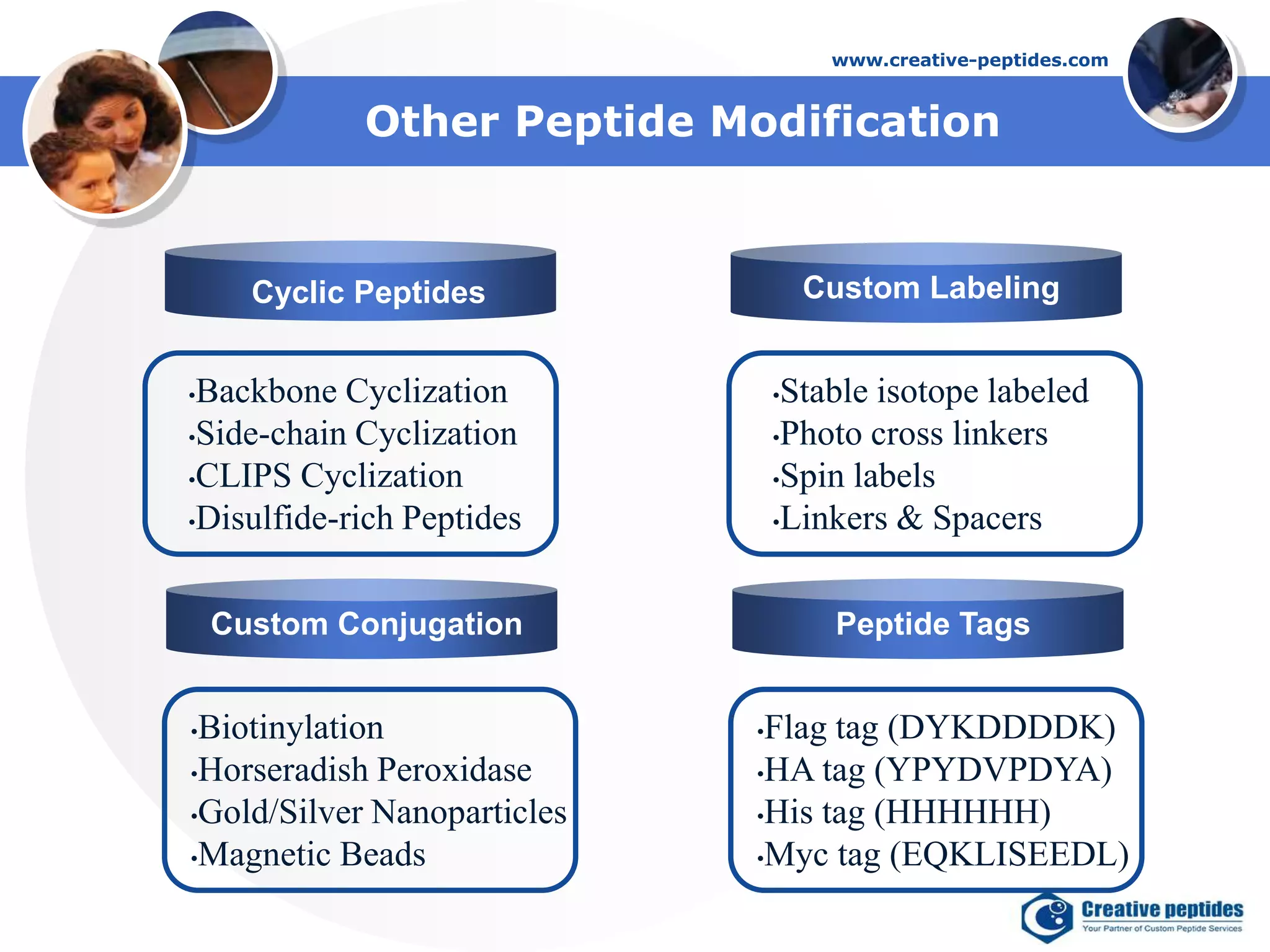 Peptides modification creative peptides | PPTX