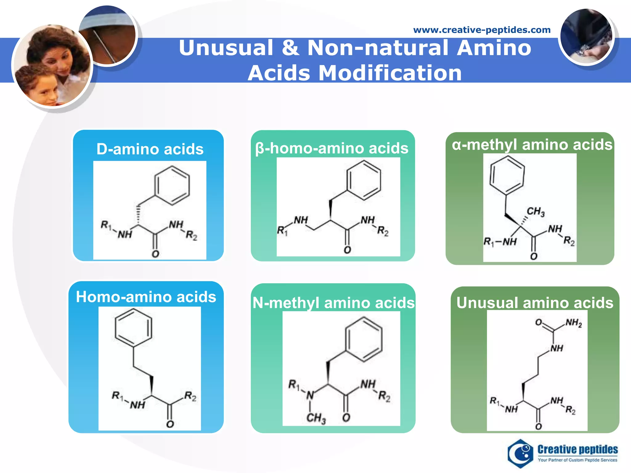 Peptides modification creative peptides | PPTX
